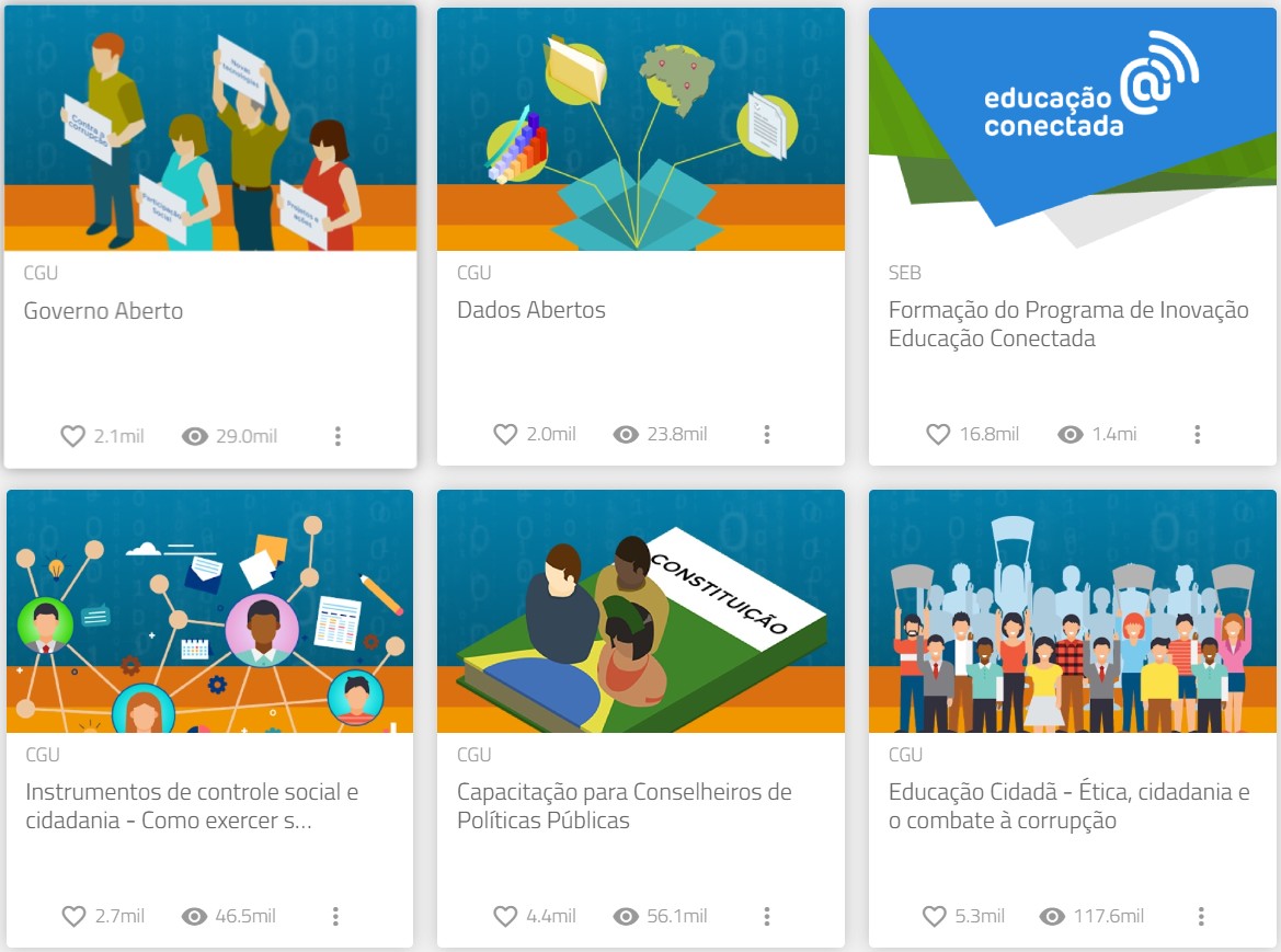 Departamento de Educação a Distância